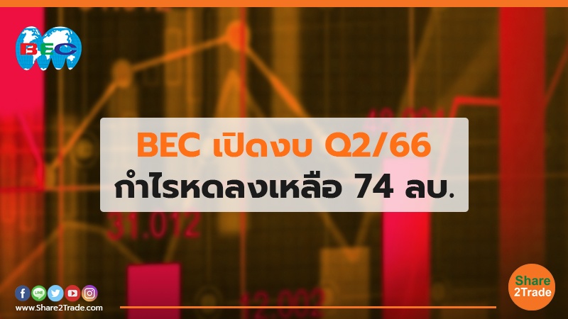 BEC เปิดงบ Q2/66 กำไรหดลงเหลือ 74 ลบ. | Share2Trade